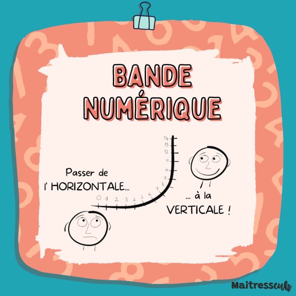 Aider les élèves qui confondent 60 70 80 90 - Maitresseuh