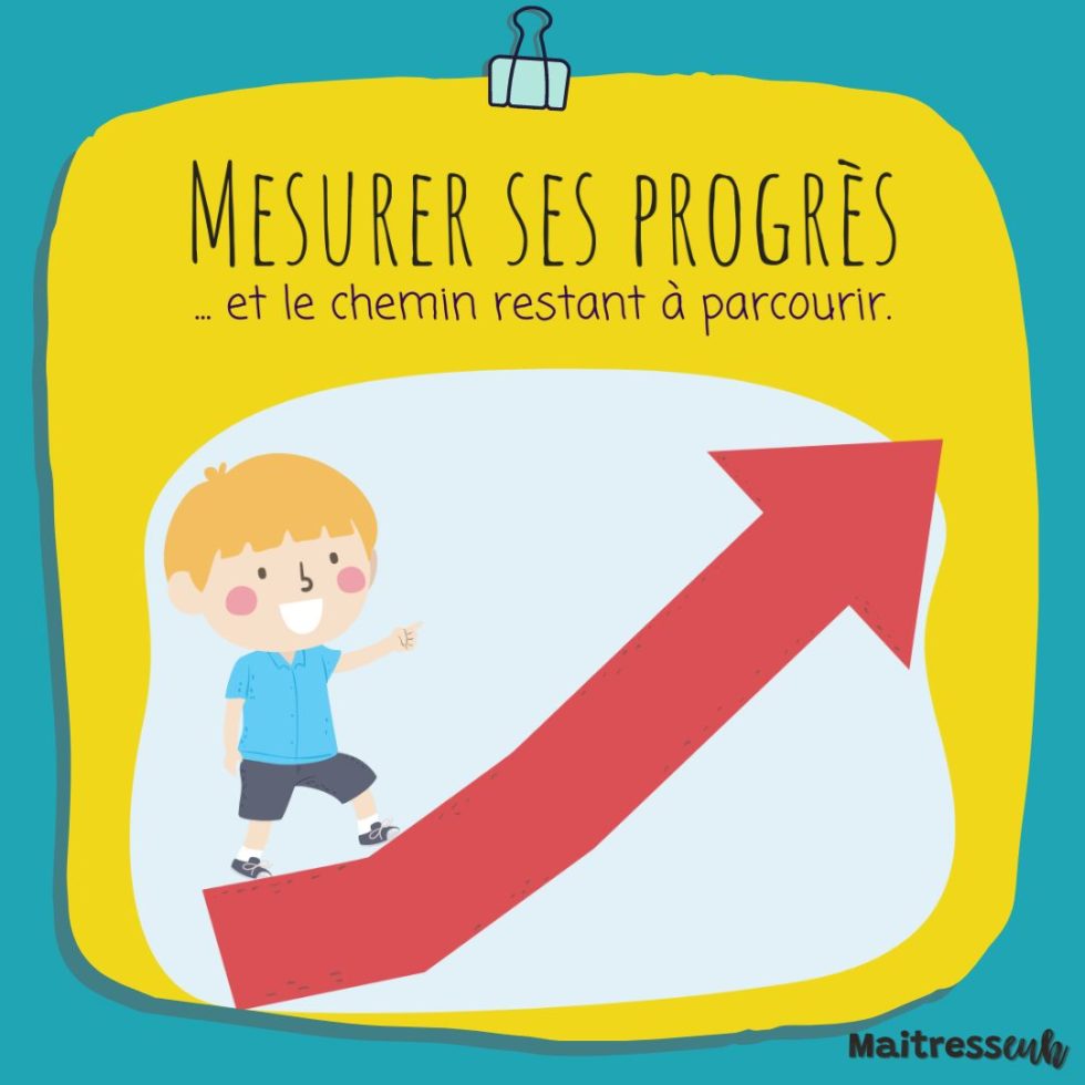 Aider les élèves à mesurer leurs progrès : comment ? - Maitresseuh