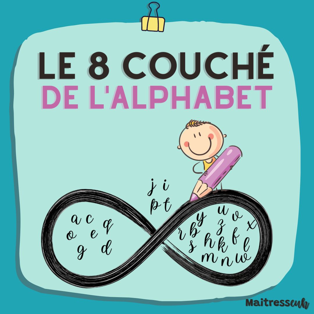 Les régularités orthographiques au secours des élèves - Maitresseuh
